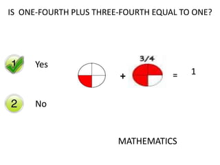 Editha r salbilla presentation2 | PPTX | Birds | Pets