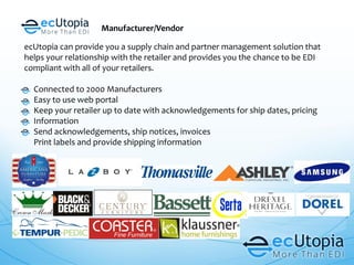 ecUtopia speeds up global supply chain management | PPT