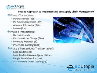 ecUtopia speeds up global supply chain management | PPT