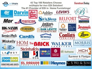 ecUtopia speeds up global supply chain management | PPT