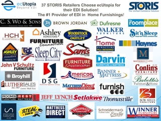 ecUtopia speeds up global supply chain management | PPT