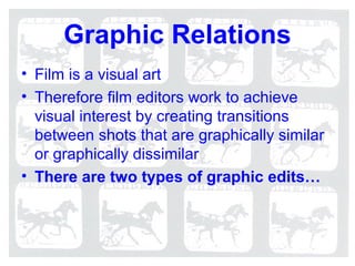 TV Drama - Editing | PPT
