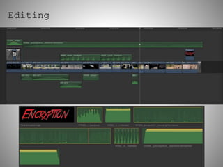 Editing Process | PPT