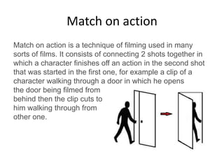 Editing analysis Powerpoint | PPT