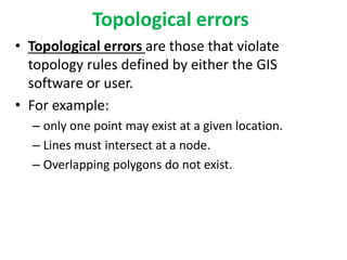 Editing_and_data_quality.pptx