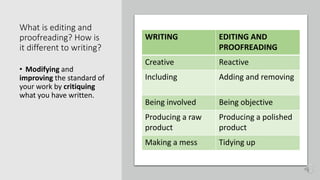 Editing and proof reading for l7 | PPTX