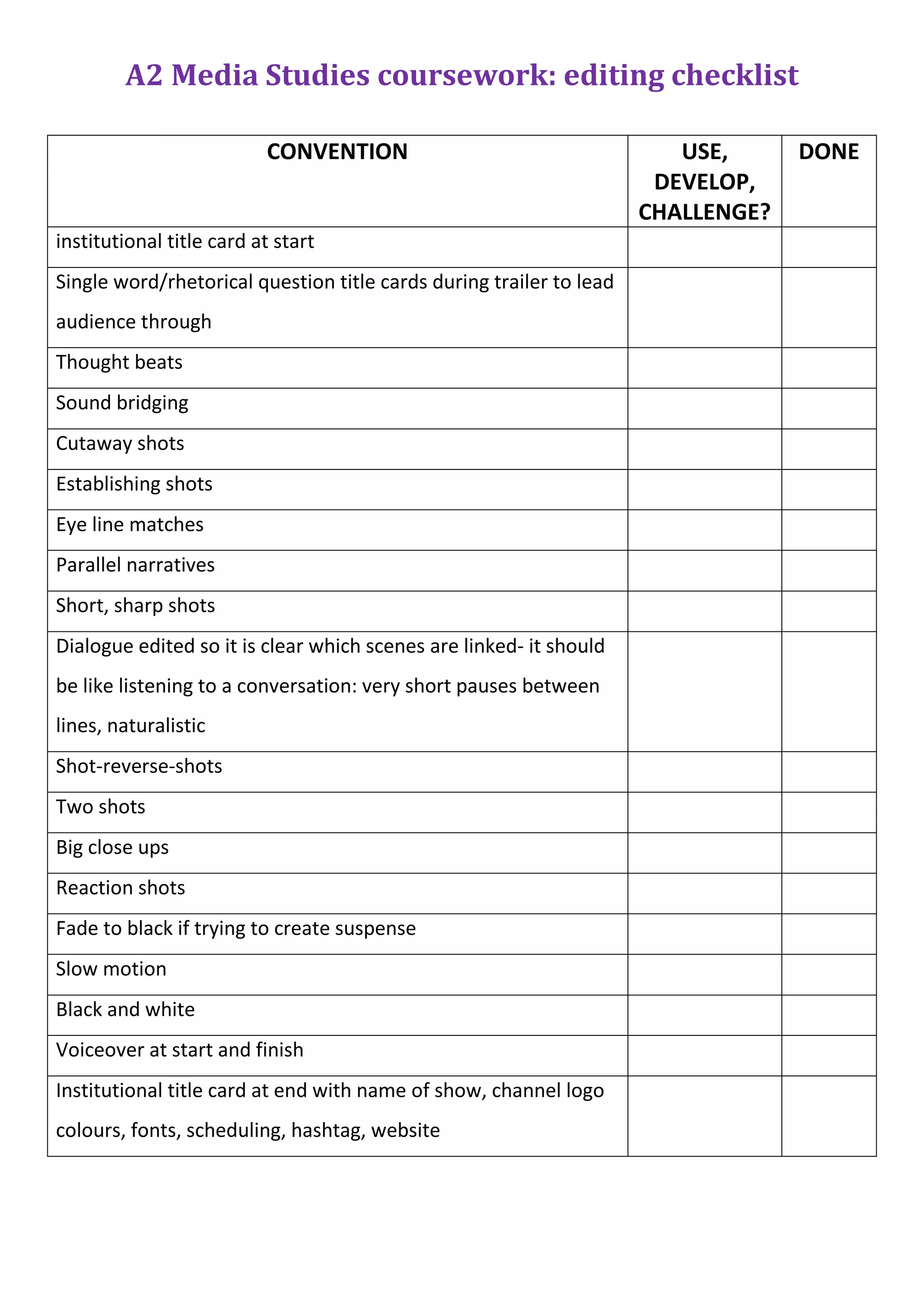 Editing checklist | PDF