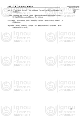 editing ,coding ,classification and tabulation in research methodology.pdf