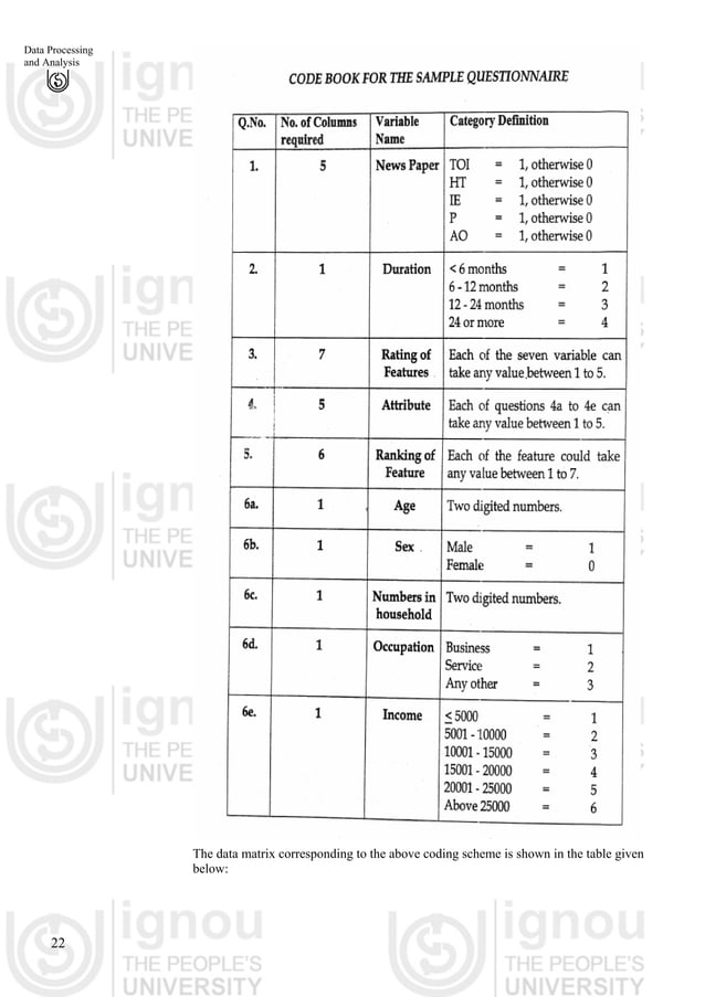 editing ,coding ,classification and tabulation in research methodology.pdf