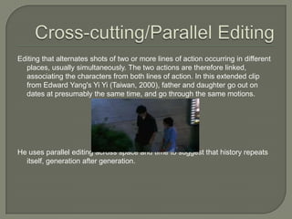 Editing concepts | PPT