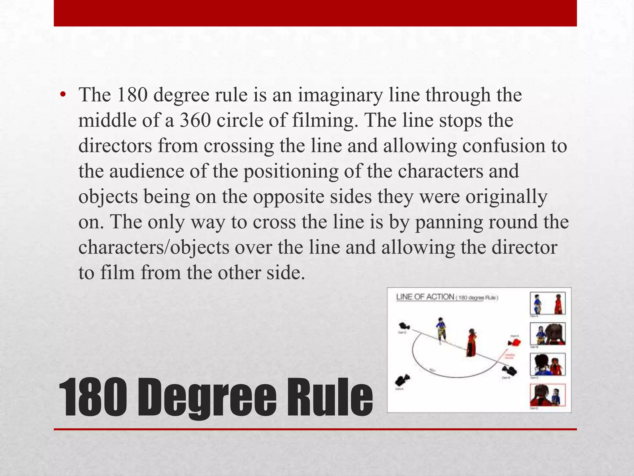 Editing concepts | PPT