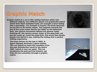 Editing concepts | PPTX