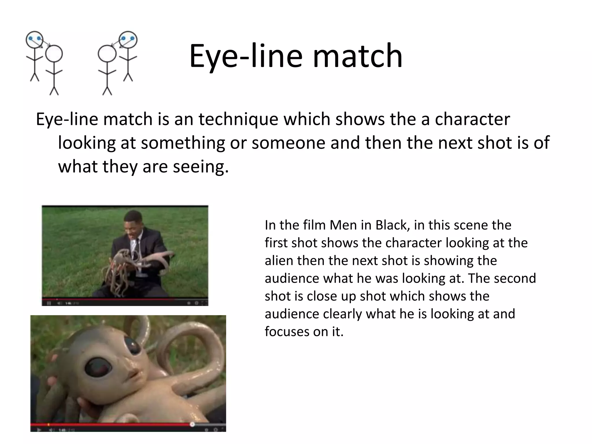 Editing concepts | PPTX