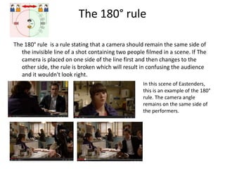 Editing concepts | PPTX | Cameras and Camcorders | Consumer Electronics