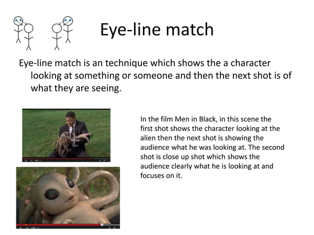 Editing concepts | PPT