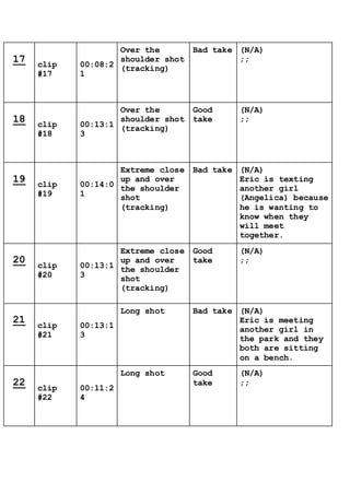 Editing decision list | DOCX | Photography | Arts and Crafts