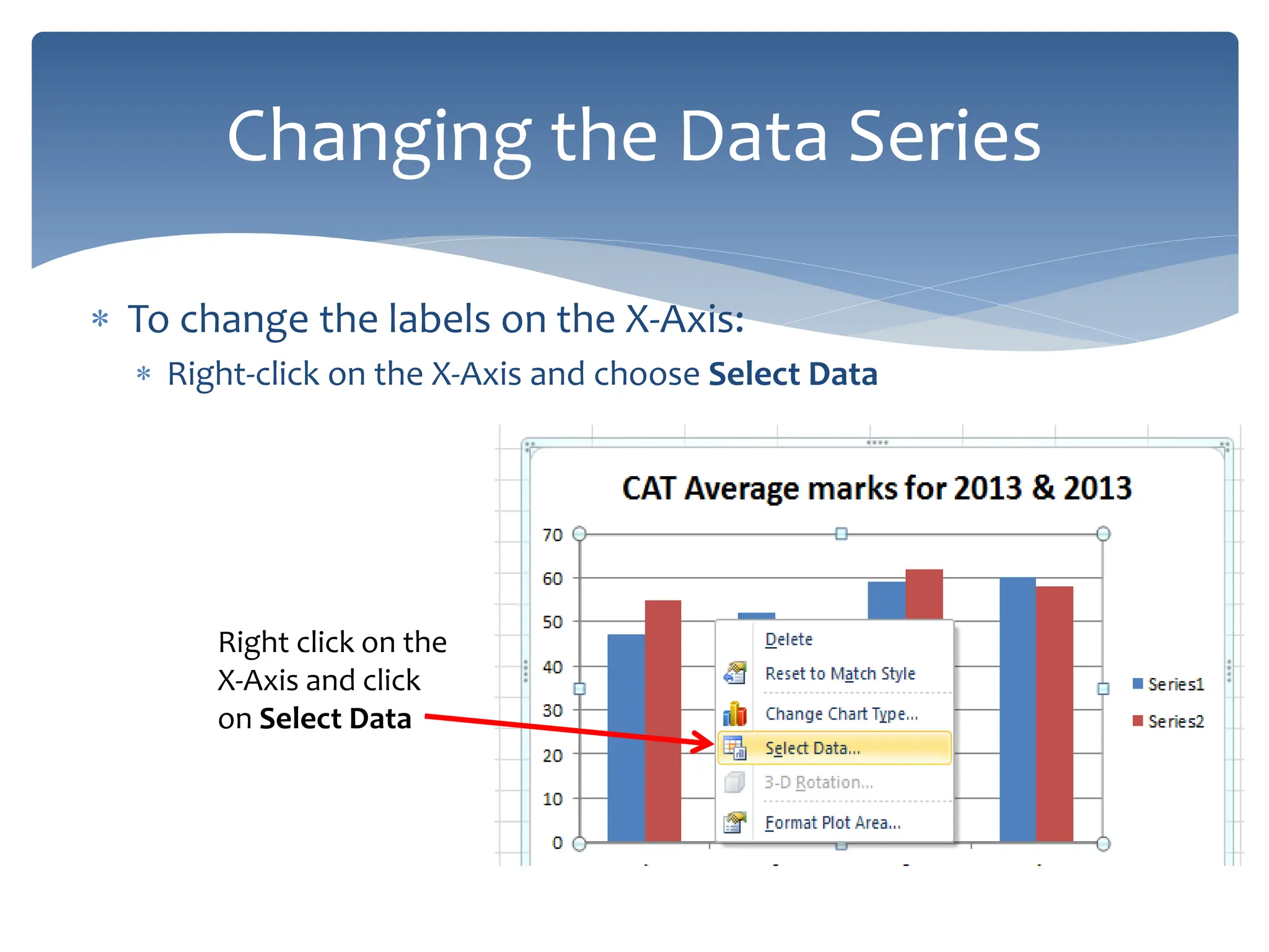 Computer Application Technology - Editing & Formatting charts.pptx