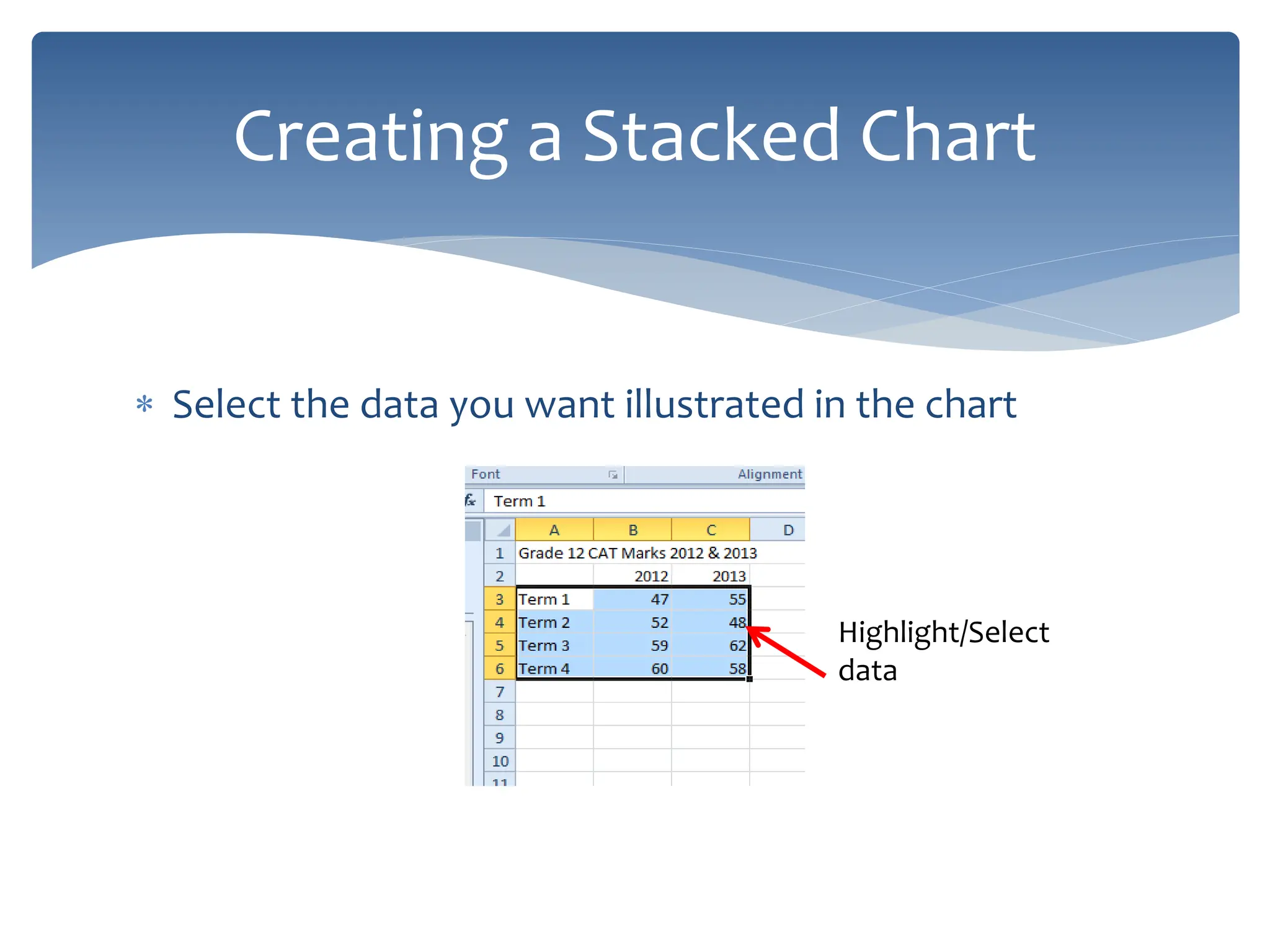 Computer Application Technology - Editing & Formatting charts.pptx