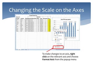 Computer Application Technology - Editing & Formatting charts.pptx
