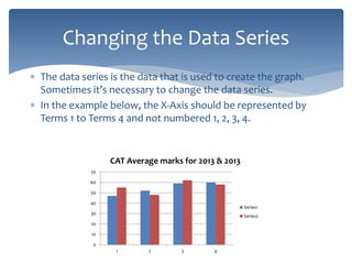 Computer Application Technology - Editing & Formatting charts.pptx