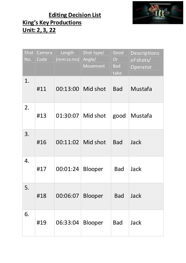 Online Decision List