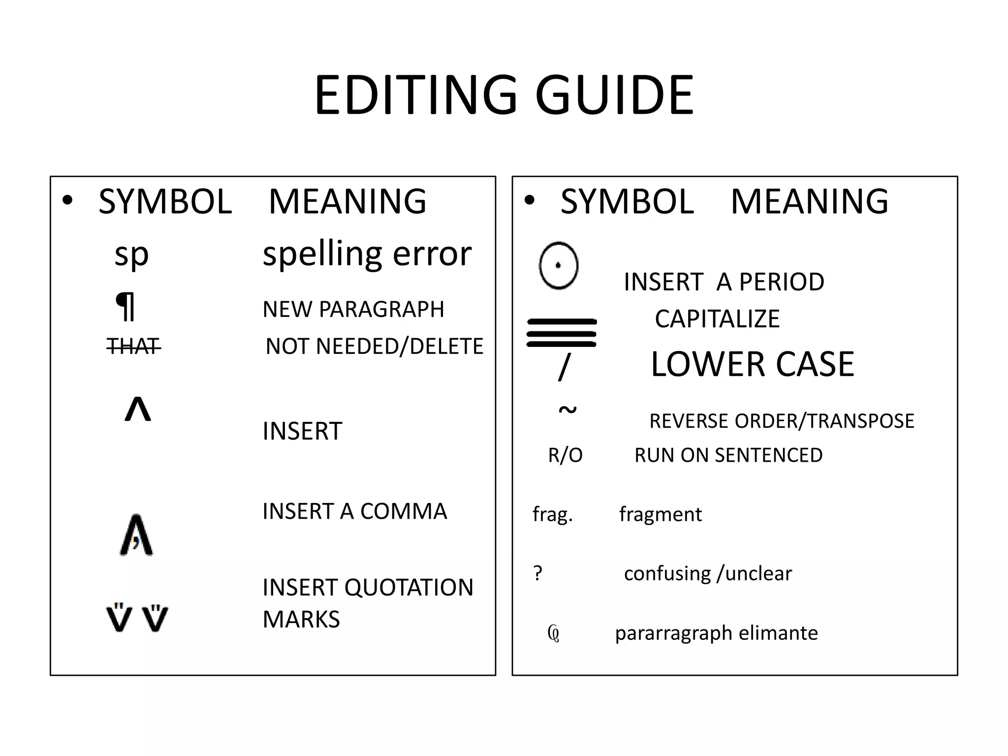 Editing guide | PPTX