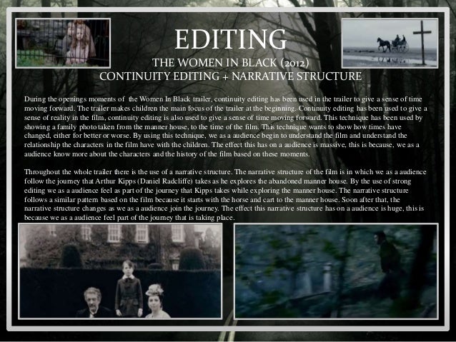 Rent Horror Movie Plot Structure and other Movies & TV Shows on Blu-ray ...