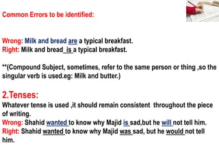 Editing of the passage | PPT