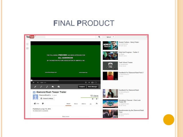 Editing presentation | PPT