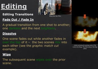 Editing Presentation | PPT | Free Download