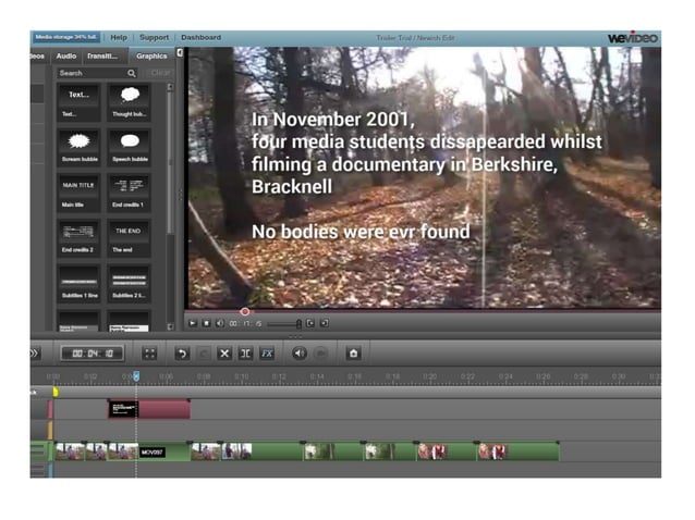 Editing Process | PPTX