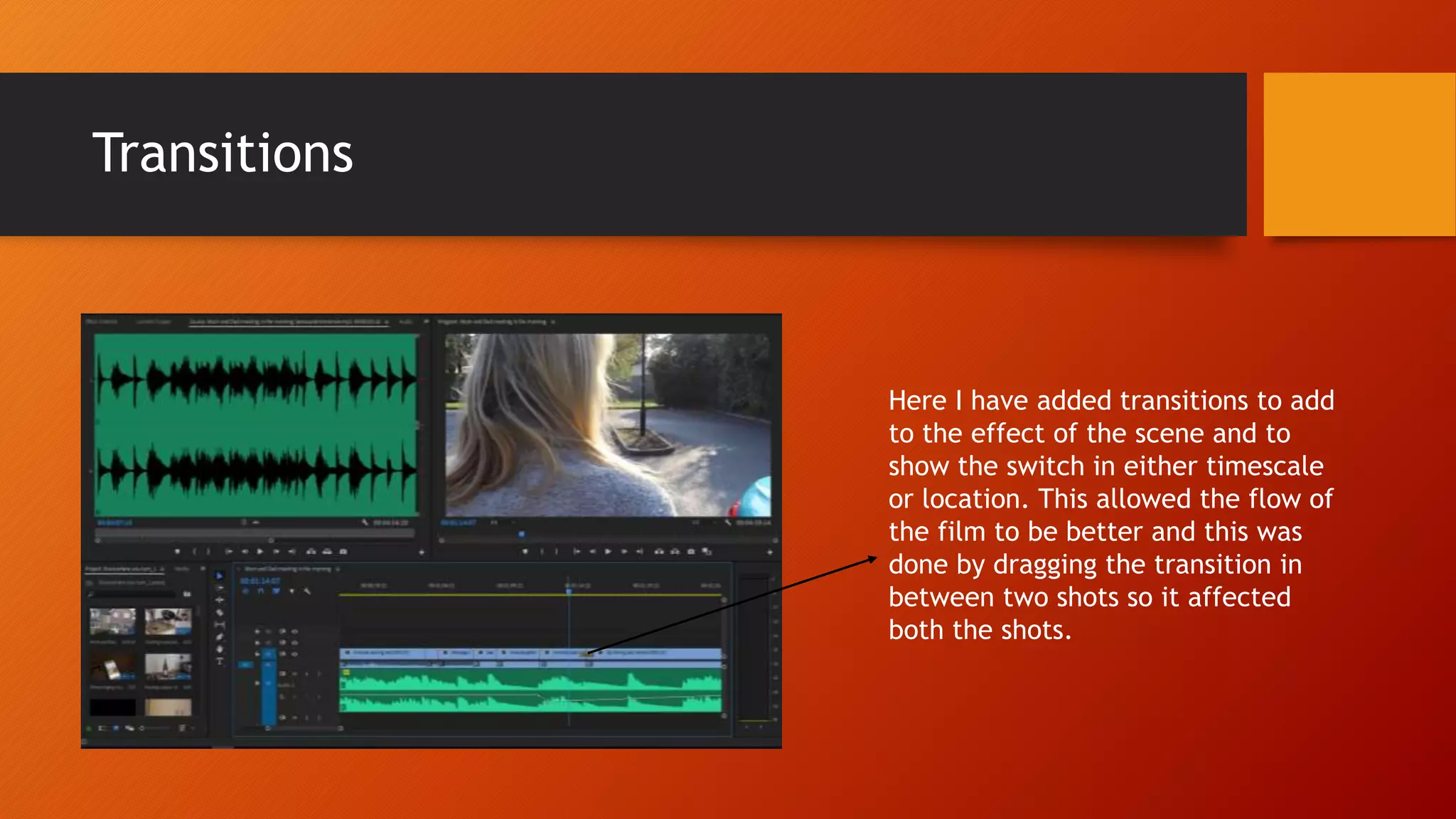 Editing process | PPT