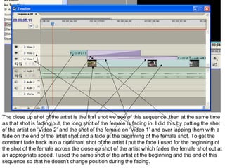 Editing stages | PPT