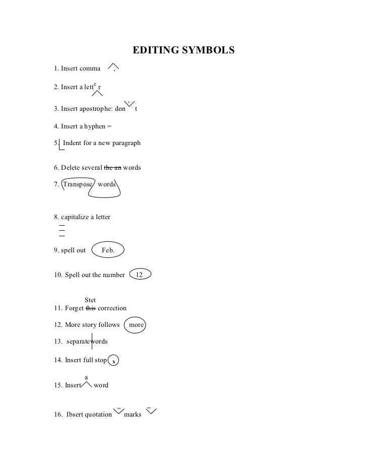 Video Editing Symbols