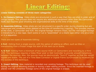 Editing Techniques In A Music Video | PPT | Free Download