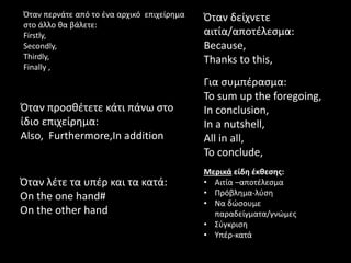 Πώς να γράψουμε μια παράγραφο Edition 2 για Έλληνες ESL μαθητές | PPTX