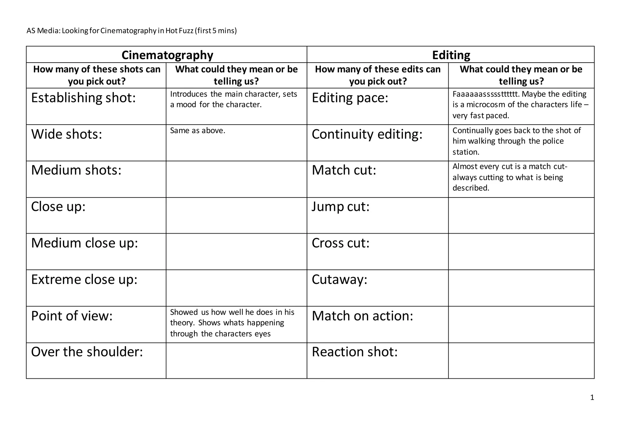 Edititng and cinematography worksheet | PPT