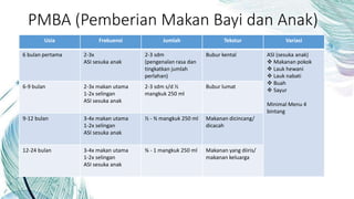 (edit kader) 1000 HPK dan pengantar PMBA.ppt