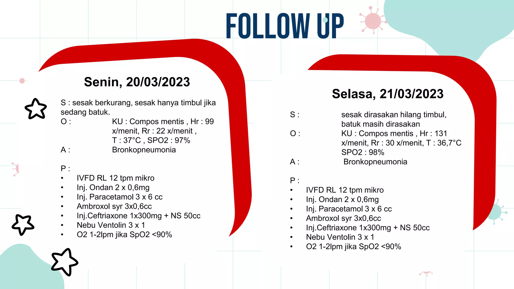 Laporan Kasus Bronkopneumonia Aulia Dwi Juanita.pptx