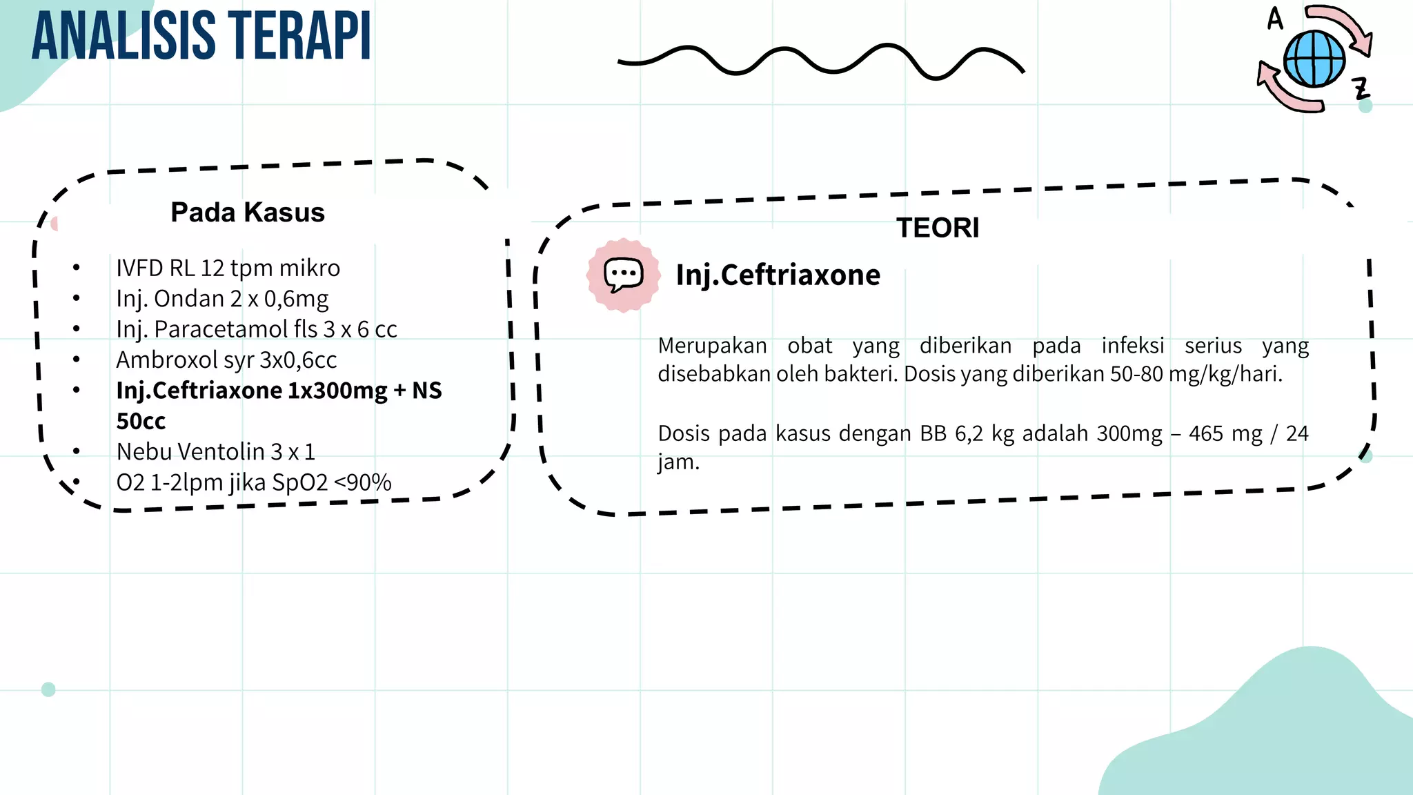 Laporan Kasus Bronkopneumonia Aulia Dwi Juanita.pptx