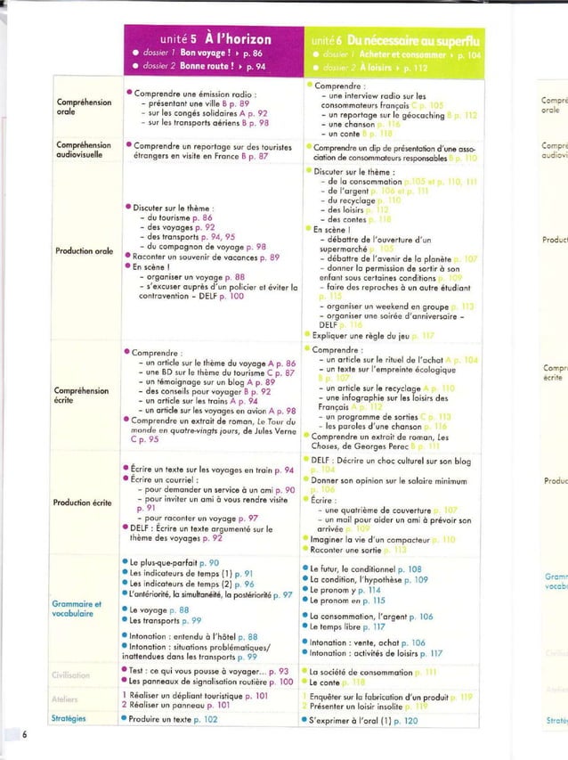 Edito-B1-francais Manuel to learning.pdf