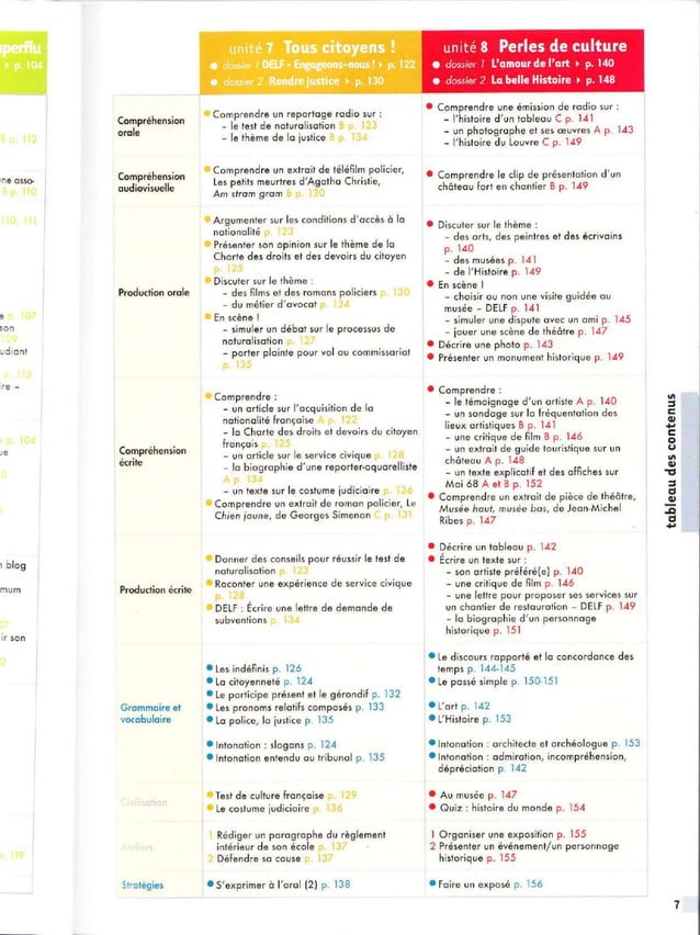 Edito-B1-francais Manuel to learning.pdf
