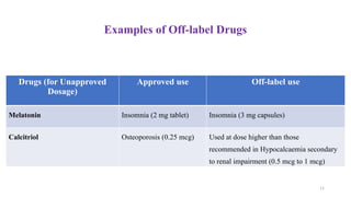 edit offlabeluse When a drug is used in a way that is different from ...