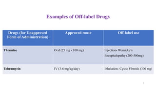 edit offlabeluse When a drug is used in a way that is different from ...