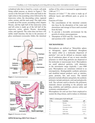 Colon Targeting by Novel Drug Delivery Drug System: Microsphere a ...