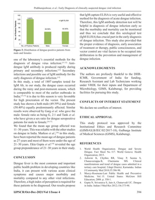 A Study on Seroprevalence among Clinically Suspected Dengue Viral ...