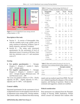 Level of Adjustment Issues among B.Sc Nursing Students at Selected ...