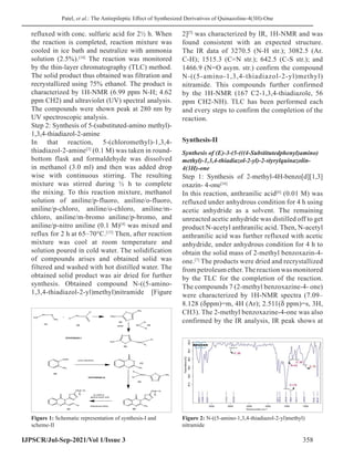 The Antiepileptic Effect of Synthesized Derivatives of Quinazoline-4(3H)-One | PDF