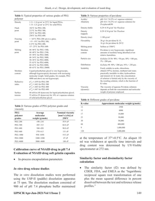 Design, Development, and Evaluation of Nsaid Drug in Soft gel Dosage ...
