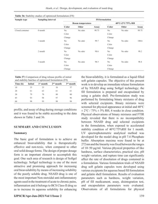 Design, Development, and Evaluation of Nsaid Drug in Soft gel Dosage ...